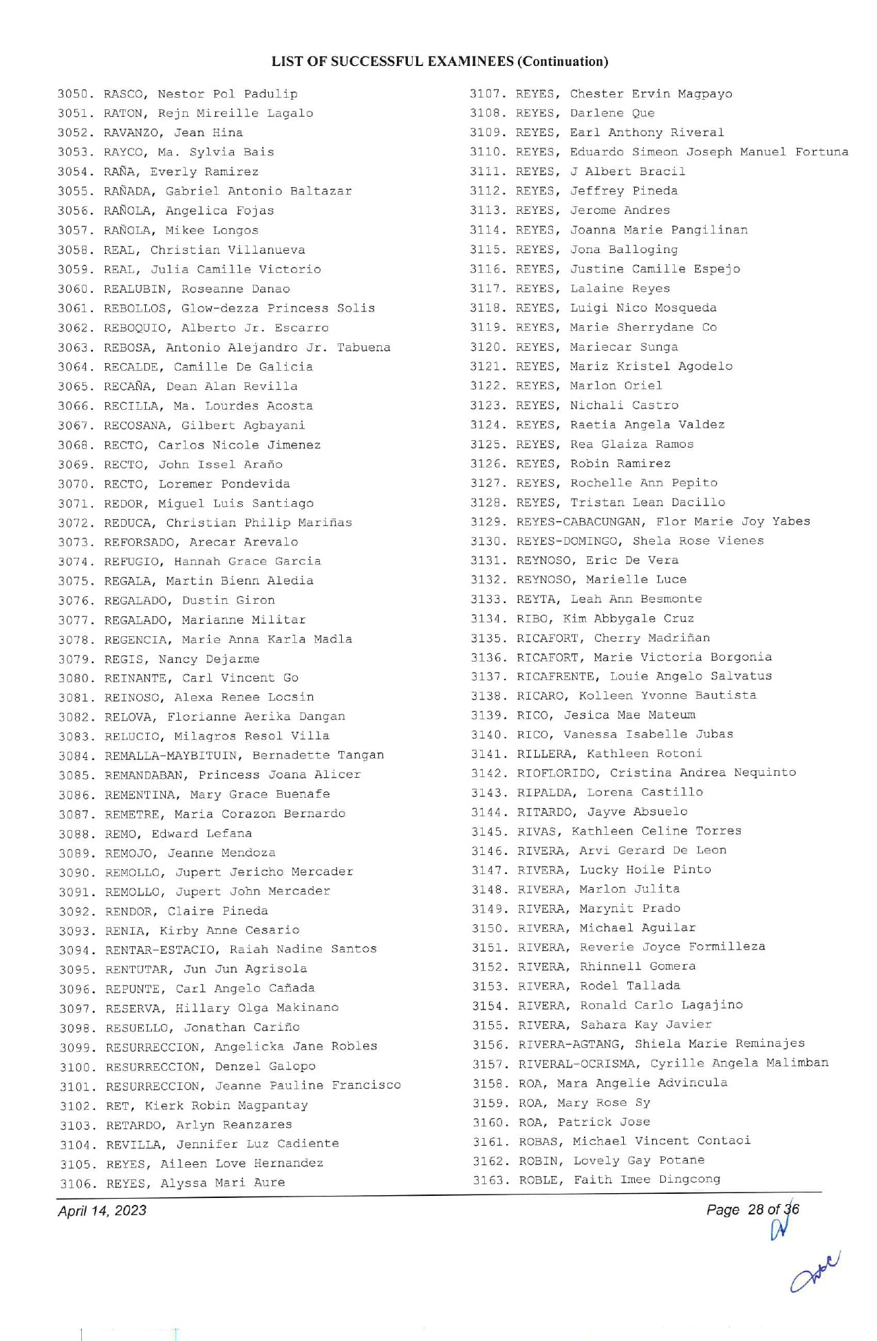 CaguiWOW Bar 2022: Ultimate List of Bar, Exemplary Passers Philippines ...