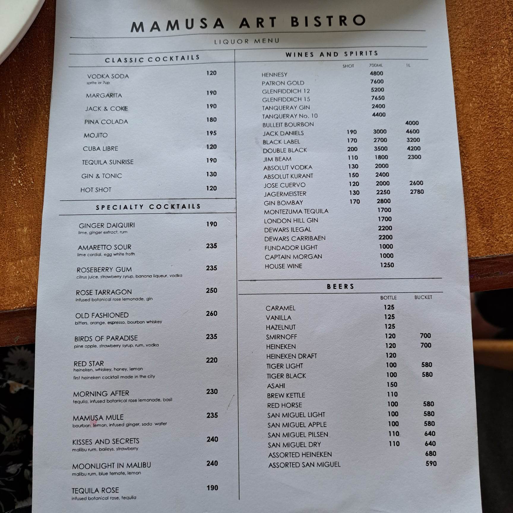 MAMUSA [CLOSED] - Iloilo Blogger She Mae