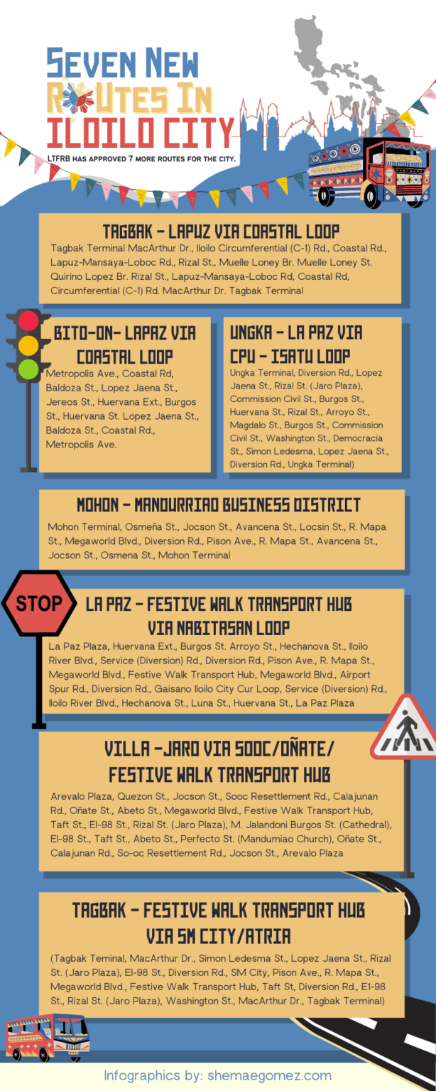Seven New Jeepney Routes in Iloilo City + INFOGRAPHICS - Iloilo Blogger ...
